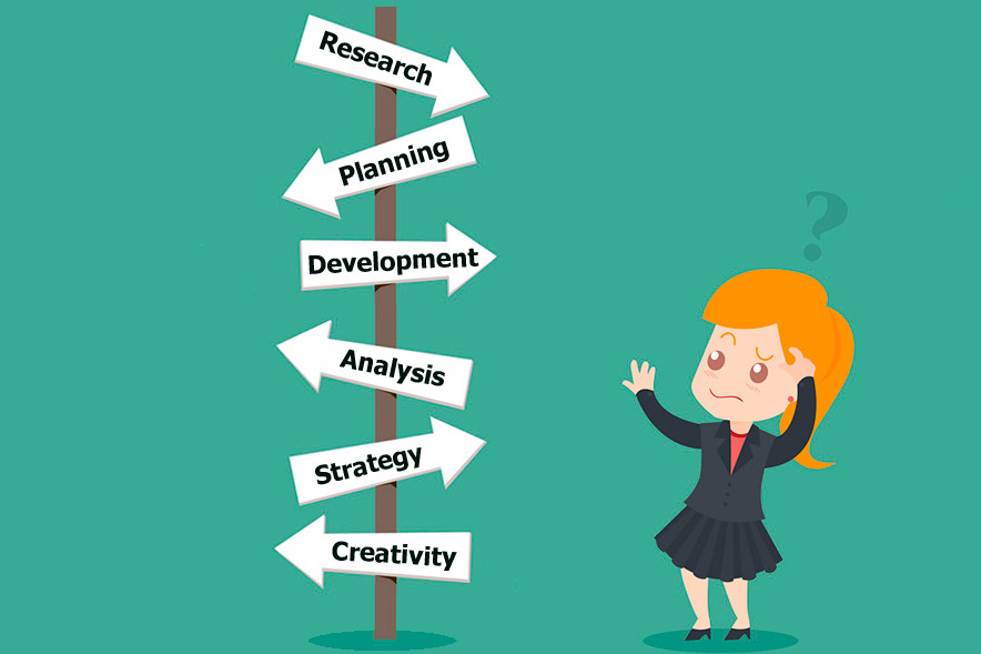 Preparing A Perfect Dissertation Writing Assistance Online